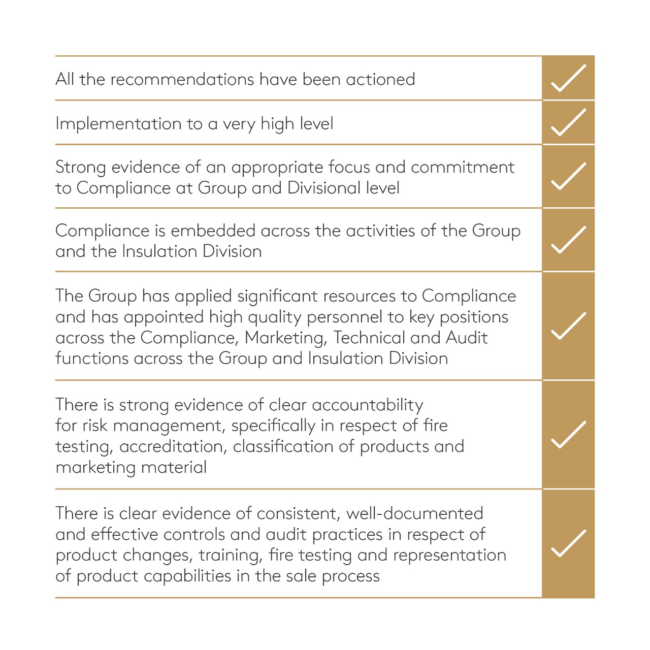 Eversheds Sutherland review and recommendations | Kingspan GB