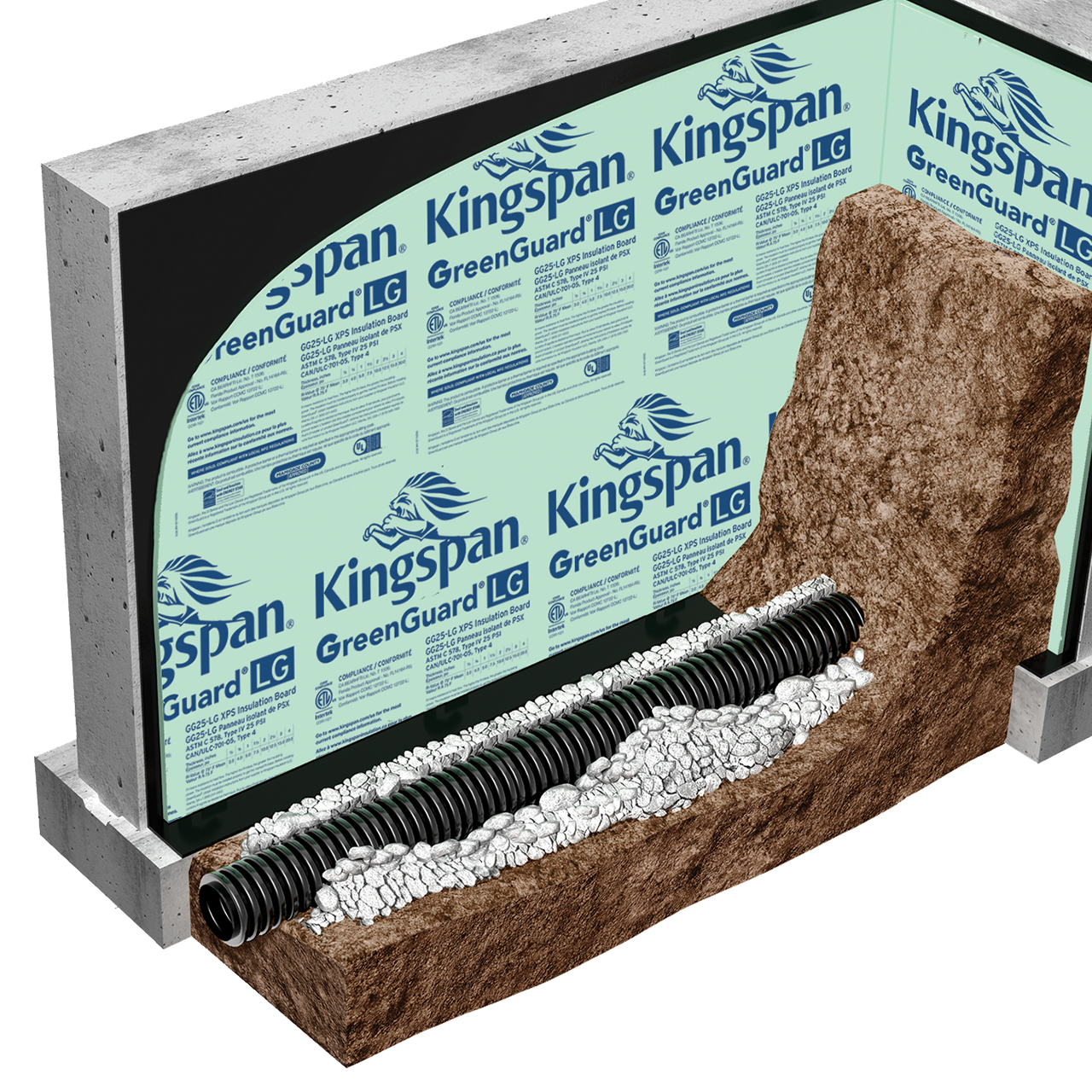 GreenGuard GG25 LG XPS Insulation Board Kingspan US