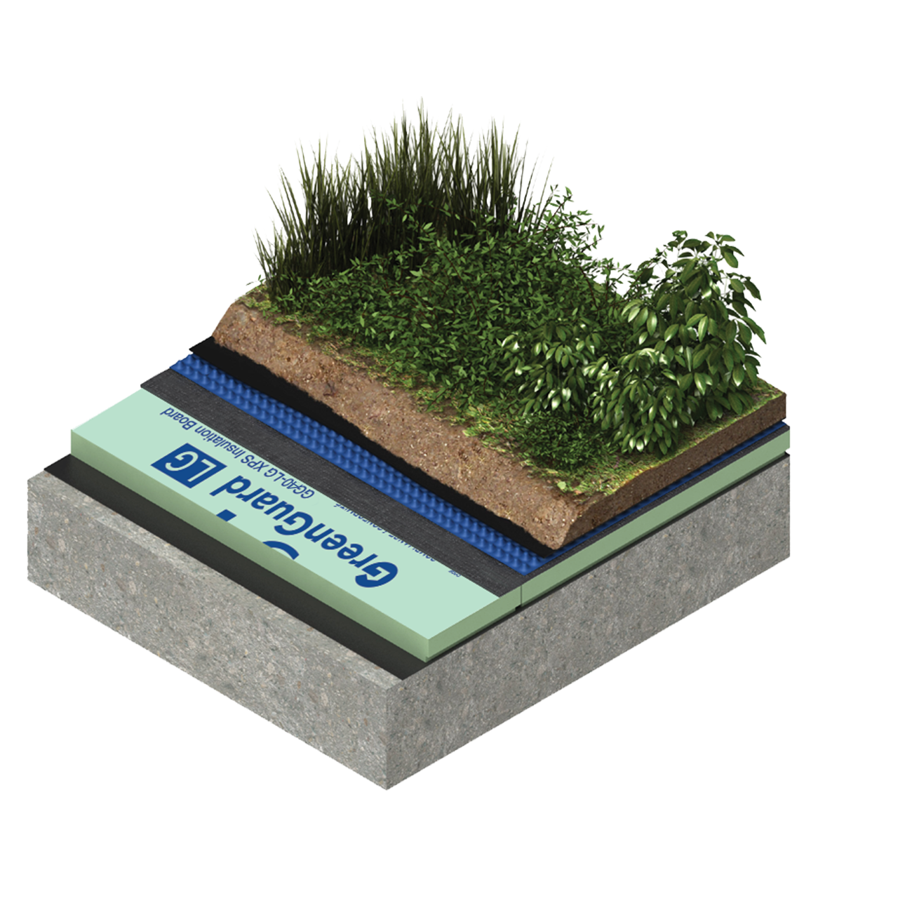 GreenGuard GG40-LG XPS Insulation Board | Kingspan US