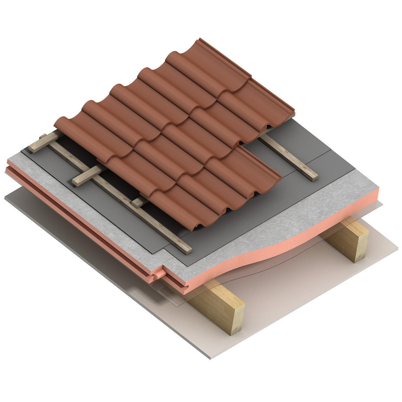 Kooltherm K7 Panneau Sarking | Kingspan FR-BE