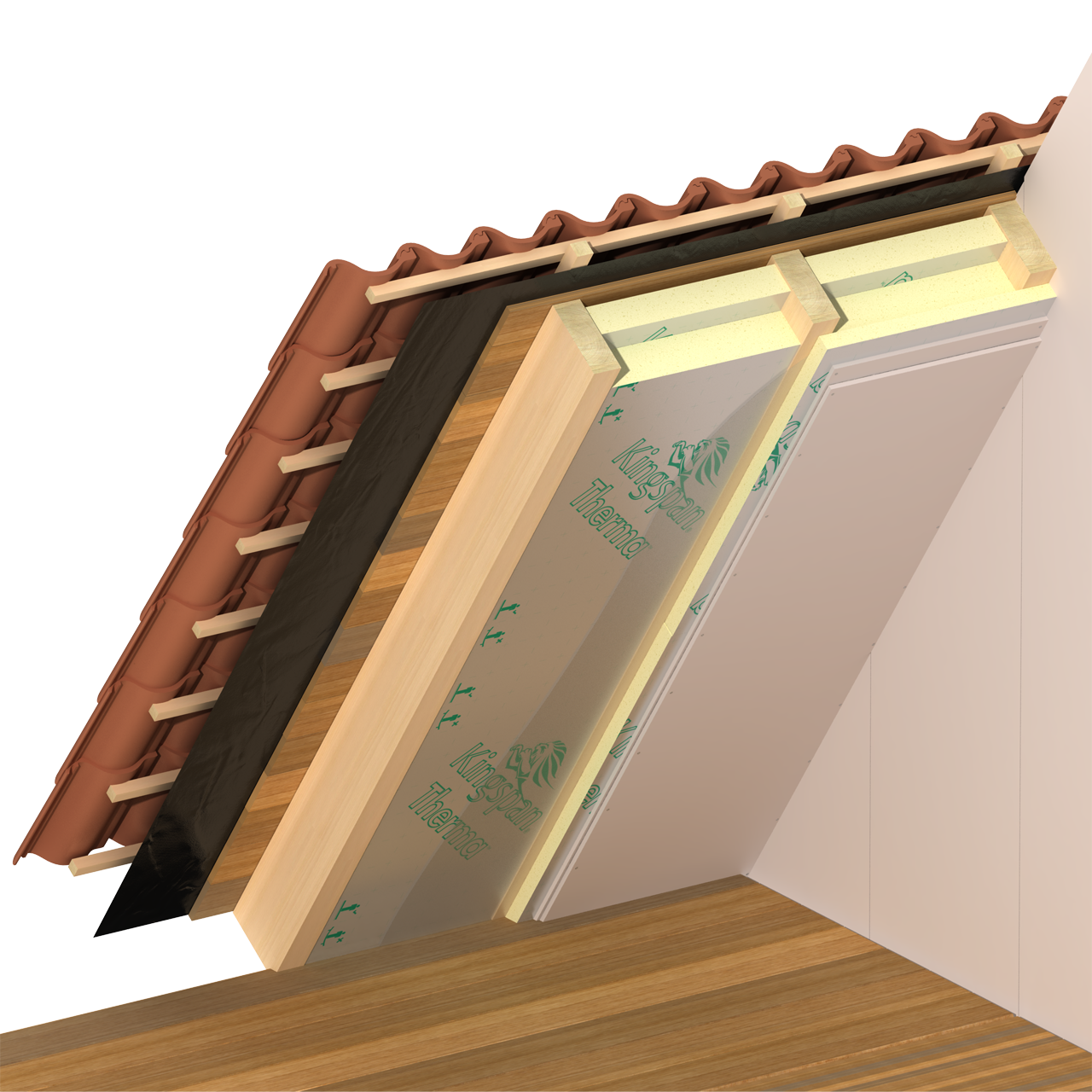 Therma TP10 Snedtaksskiva