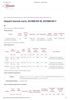 Завантаження Сендвіч-Панелей Kingspan