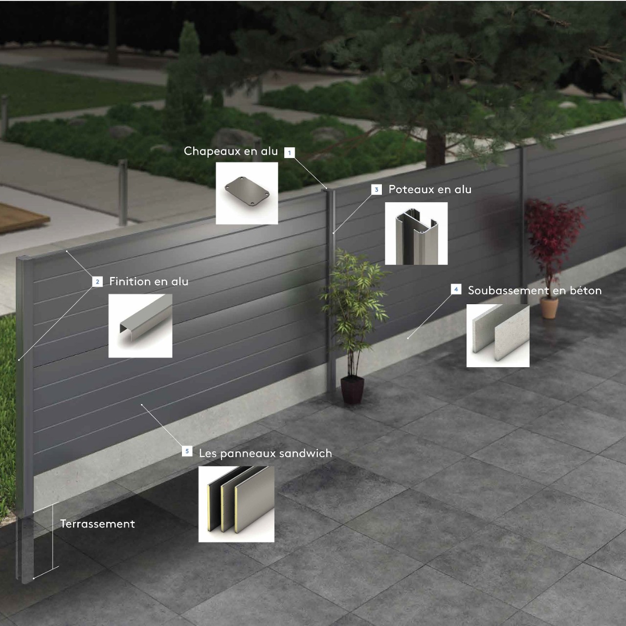 Clôtures Kingspan | Kingspan FR-BE