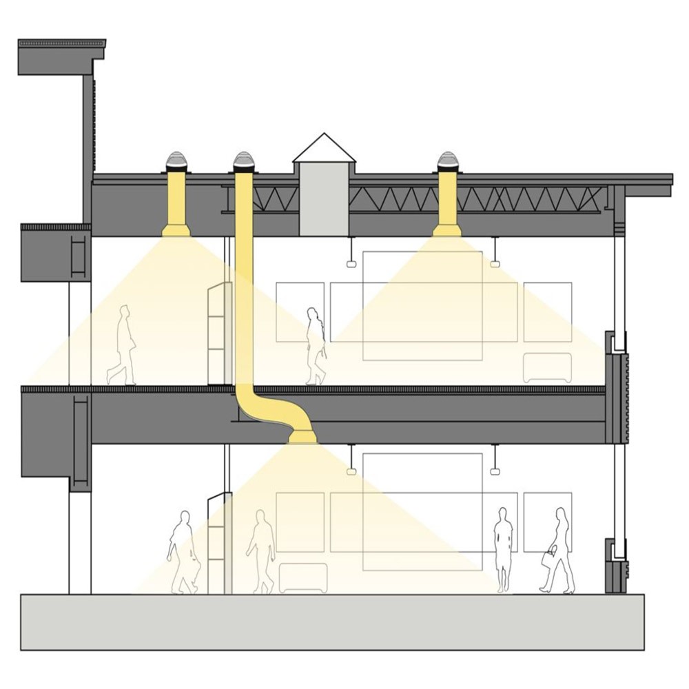 Daylighting Solutions | Kingspan GB