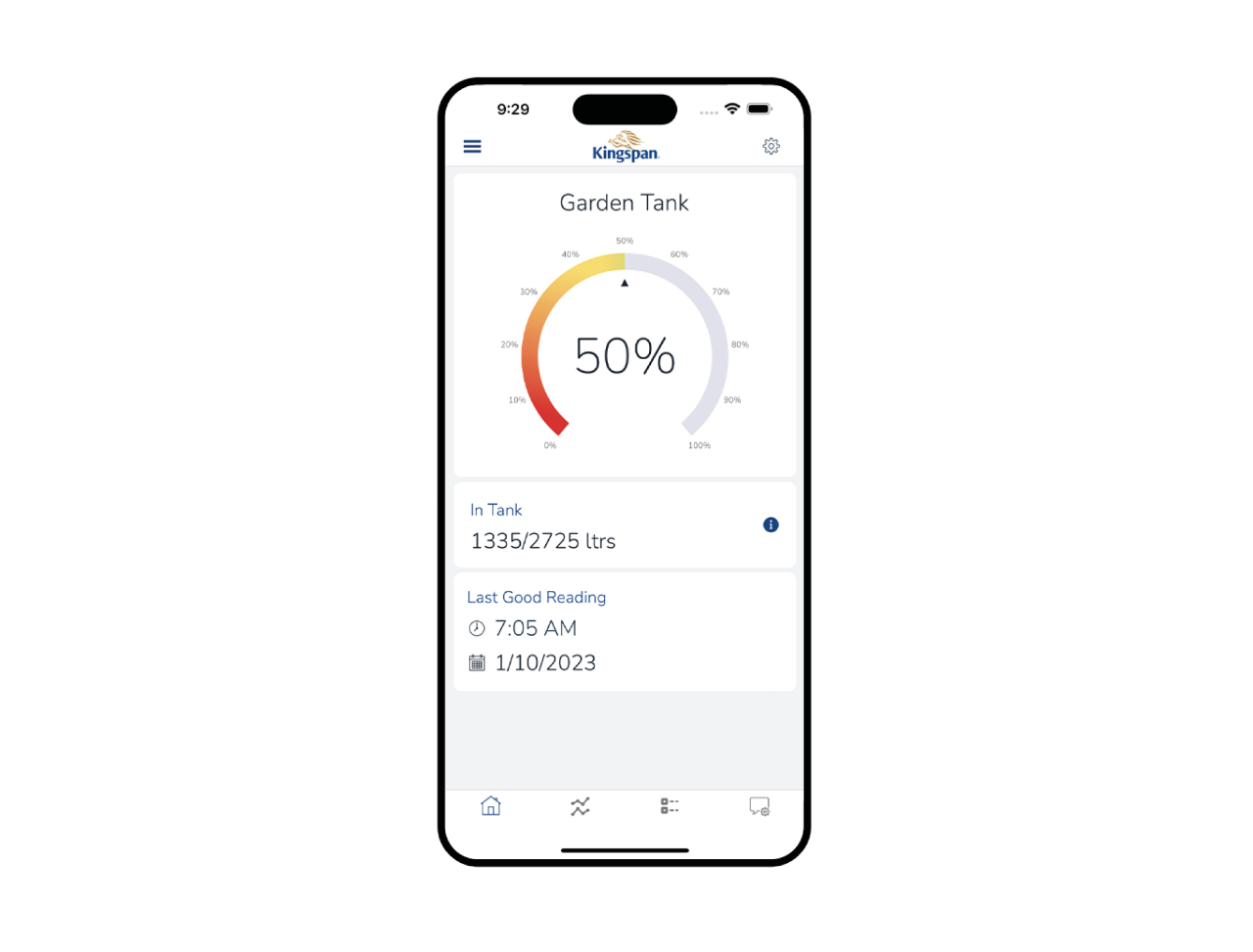 Watchman SENSiT Smart Tanks | Kingspan GB