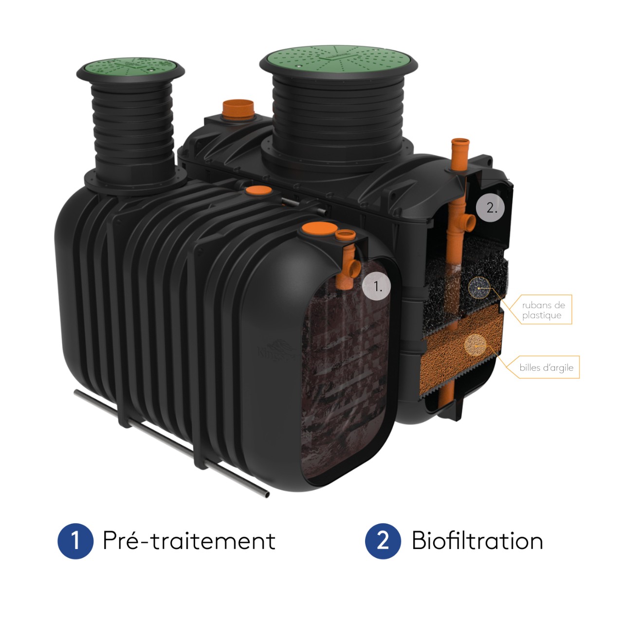 Klargester BioTec® Flo | Kingspan FR