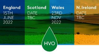 What is HVO? | Kingspan IE