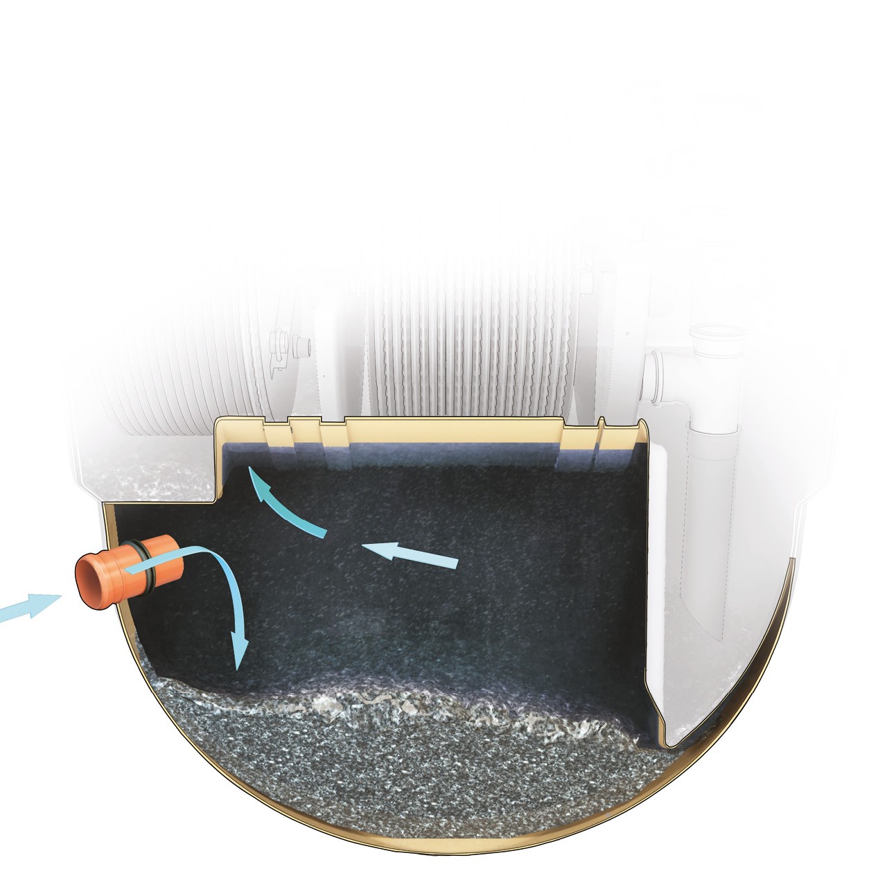 Klargester BioDisc Domestic Sewage Treatment Plant | Kingspan IE