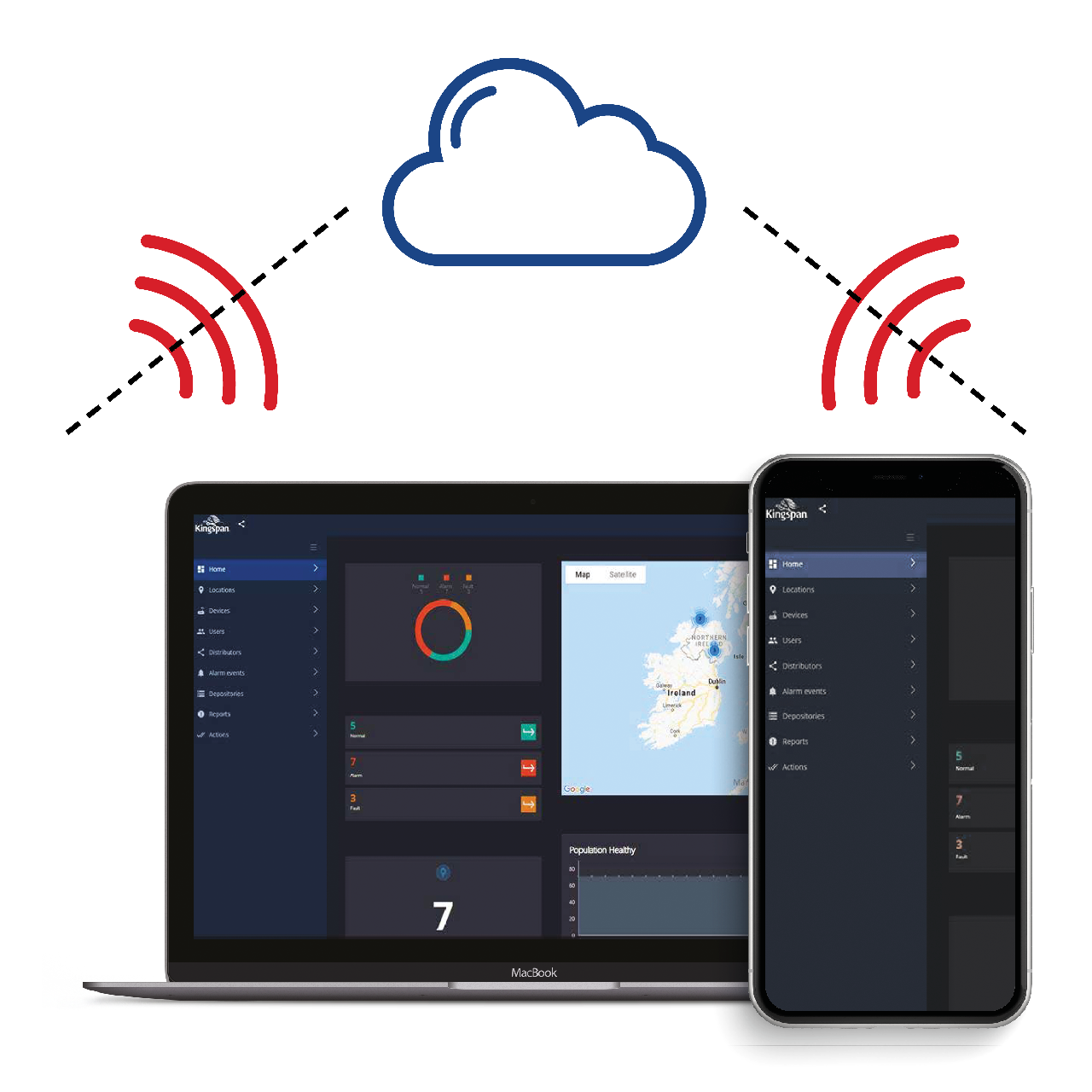 Watchman Access - Fleet Fuel Management | Kingspan GB | Kingspan GB