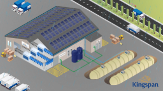 Kingspan Water & Energy | Kingspan GB