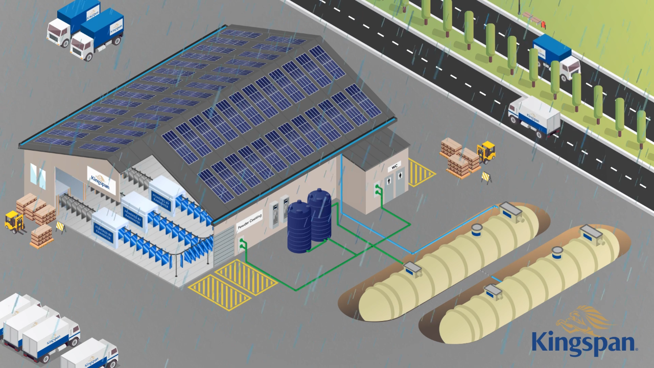Storage Tanks | Kingspan IE