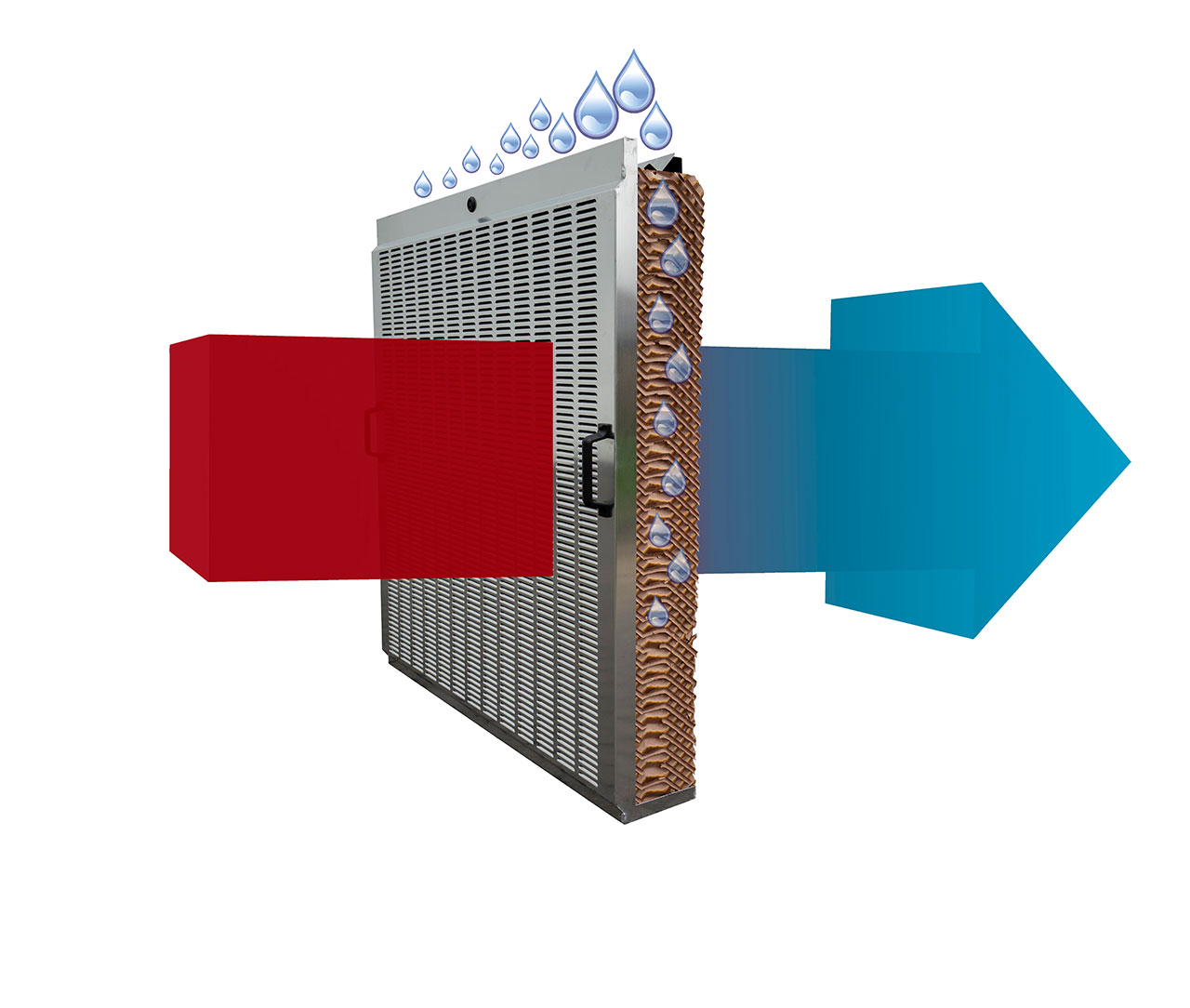 Hoe werkt adiabatische koeling? | Kingspan NL-BE