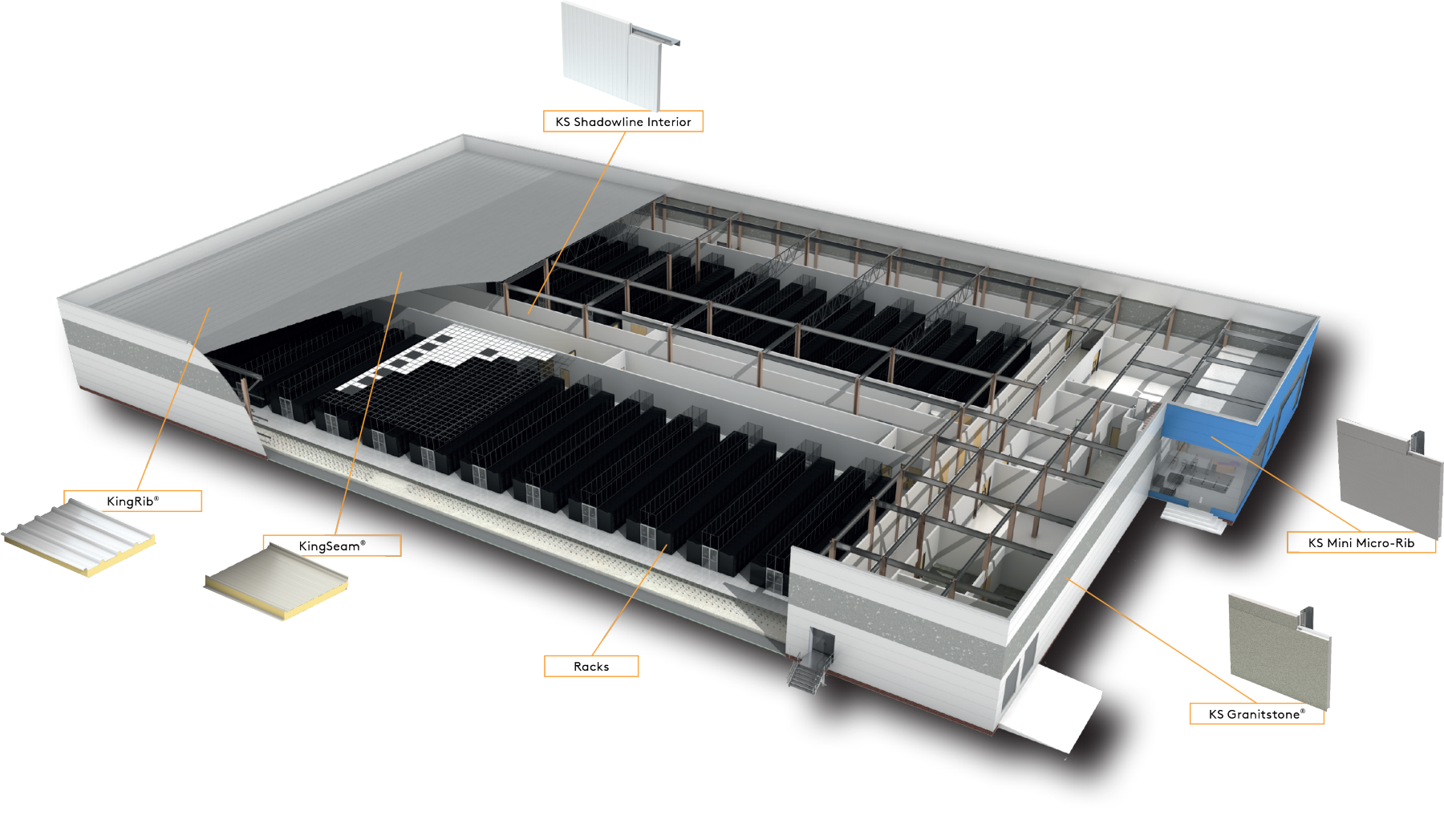 Data Centres | Kingspan CA
