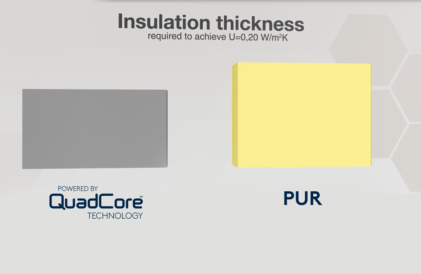 PUR vs. PIR: Know the Difference | Kingspan CA