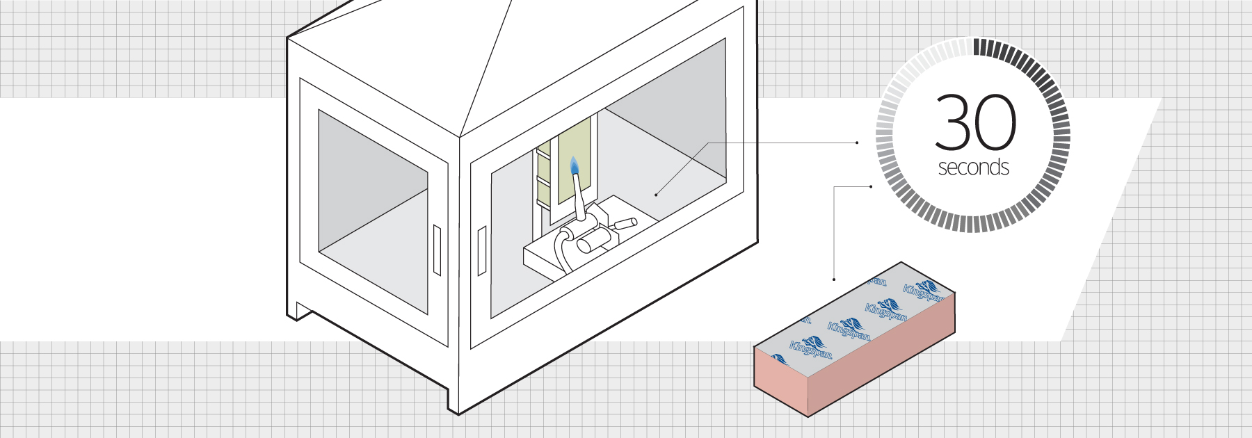 ¿Qué es EN ISO 11925-2? | Kingspan ES
