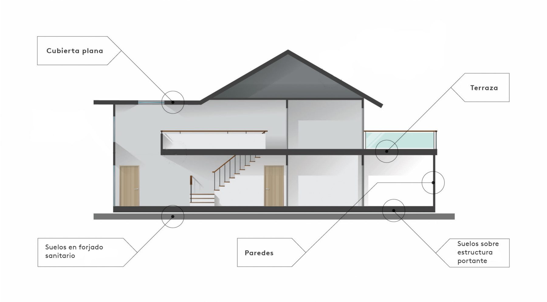 Therma TA41 | Kingspan ES