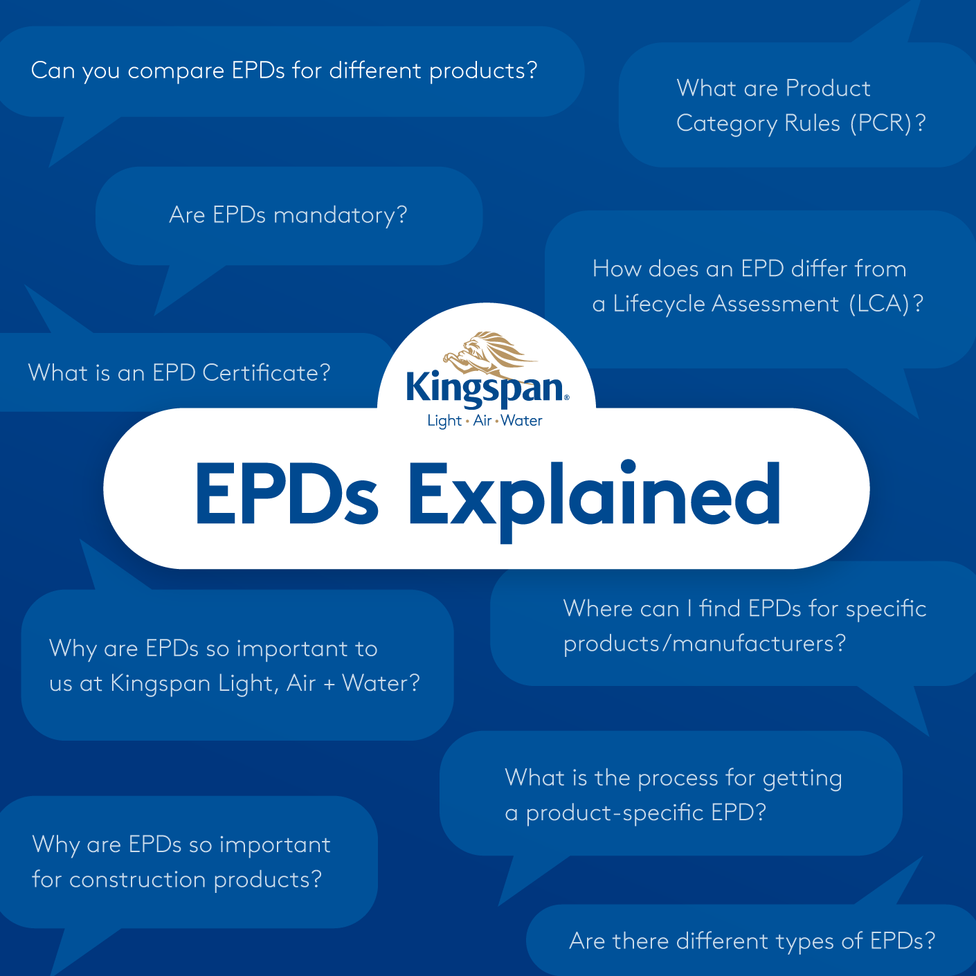 EPDs explained – 10 key questions about environmental product ...