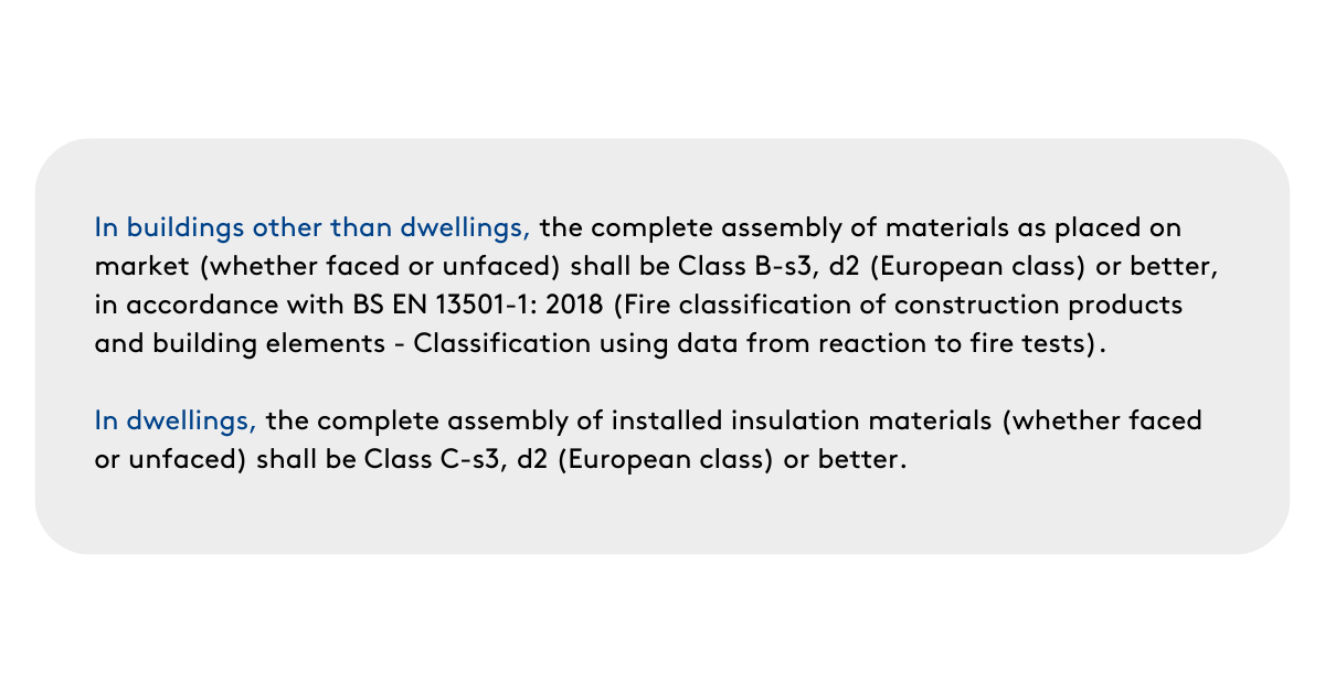 Kingspan Kooltherm Pipe Insulation and BS5422 | Kingspan GB