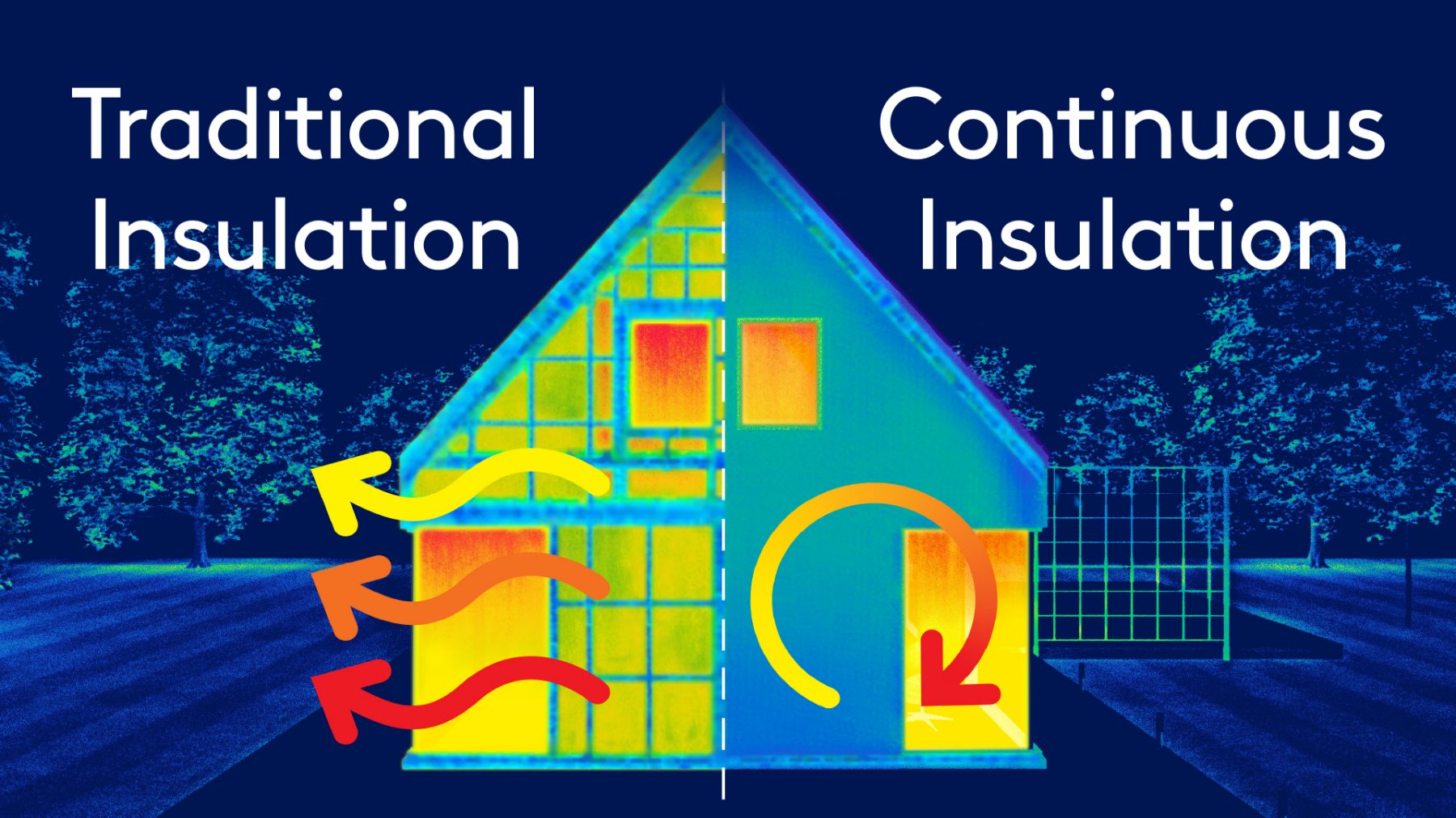 Affordable Thermal Efficiency: Continuous Kooltherm Insulation ...