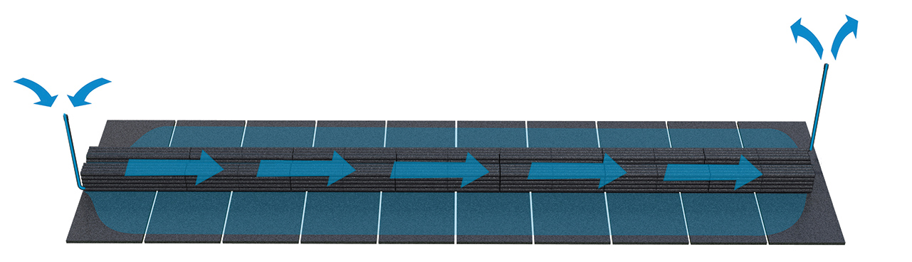 Modern markbaserad rening - sju fördelar