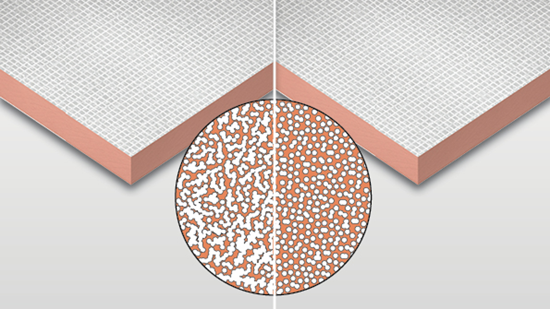 What Is The Difference Between Open Cell And Closed Cell Foam Tape at ...
