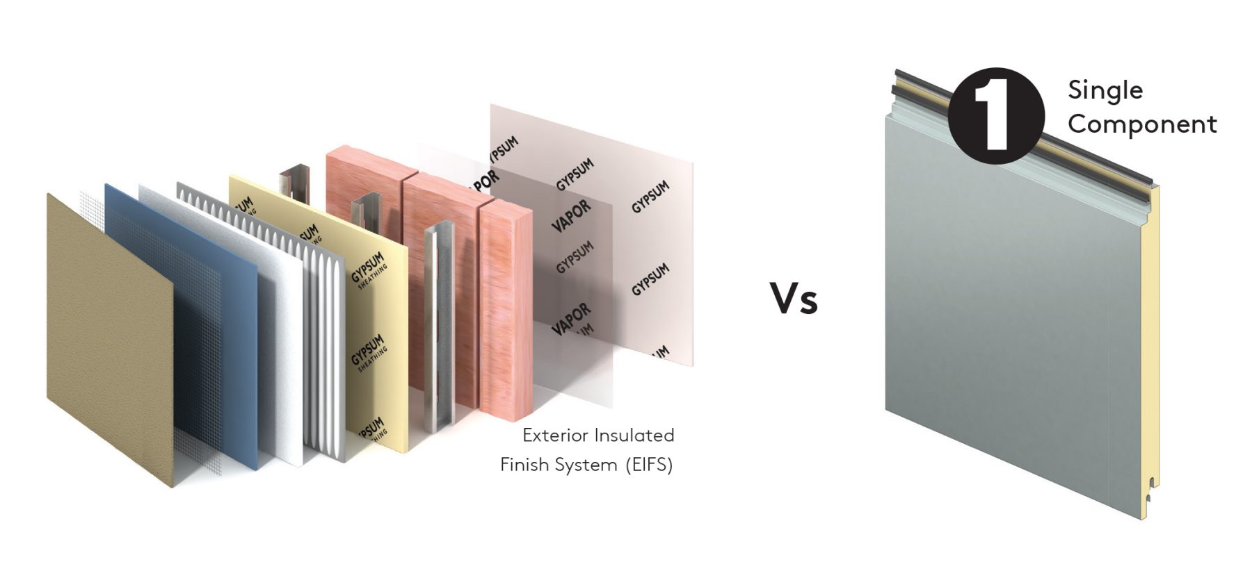 Only Time Will Tell: How Insulated Metal Panels Save Time | Kingspan US