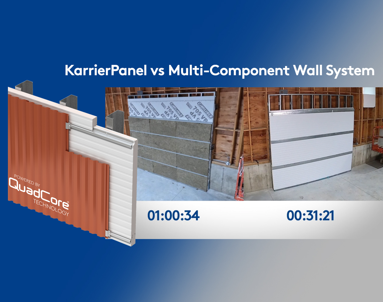 QuadCore® KarrierPanel®: Revolutionizing Building Envelopes with an All ...
